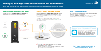 CBN8000 Modem and Your Deco Wi-Fi Pod