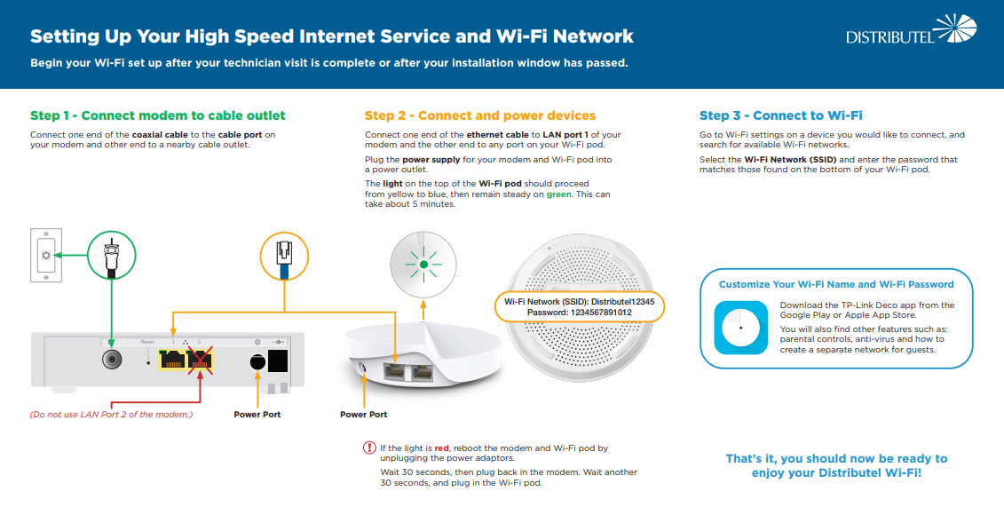 TC4350 modem and your Deco Wi-Fi pod