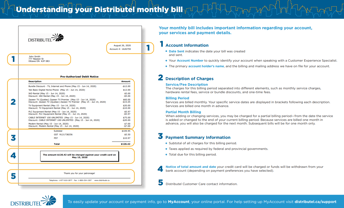 Understanding your bill