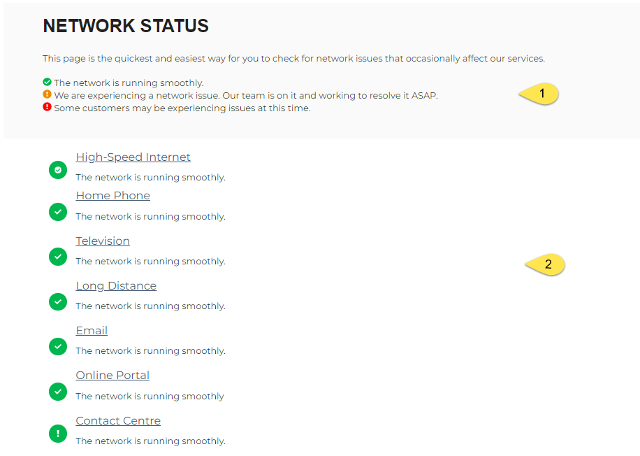 Check network status